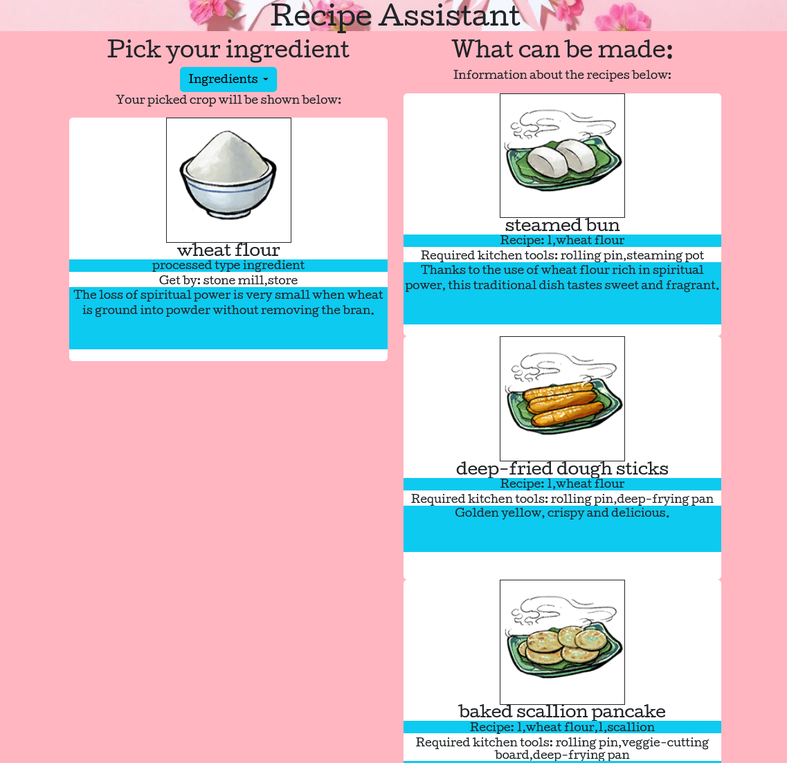 Etta Phung Portfolio